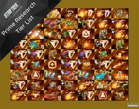 Create A Star Trek Fleet Command Stfc Prime Research Node Tier List Tiermaker