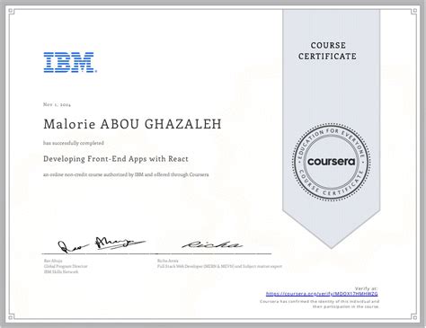 Malorie Abou Ghazaleh On Linkedin React Javascript