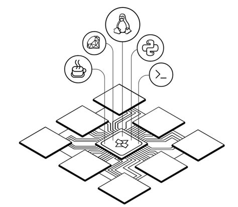 Hey Linkedin Community 👋 I Wanted To Share That Im Currently Taking A… Mohamed Emad Ghonem
