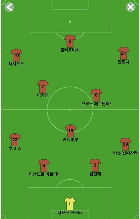 내가 짜고싶은 2023 2024 맨유 스쿼드 해외축구 에펨코리아