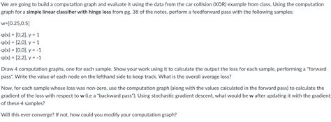 Solved We Are Going To Build A Computation Graph And Chegg Com