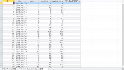 エクセルvbaでaccessデータベースからformat関数によるsql文で特定の日付で抽出 隣it