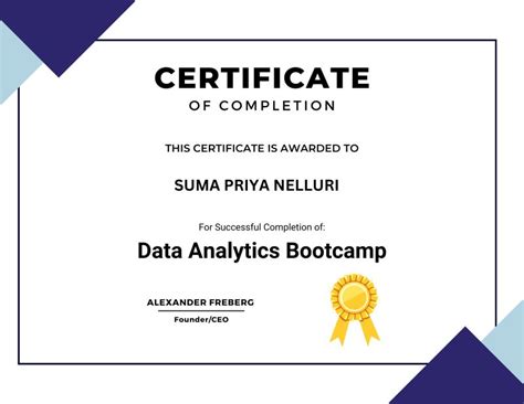 Dataanalytics Careergrowth Databootcamp Python Sql Storywithdata Suma N