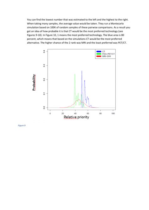 Multi Criteria Decision Analysis Mcda For Early Hta Dr M Hummel