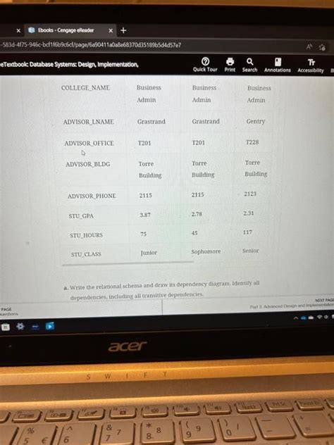 Solved 4 Using The Student Table Structure Shown In Table