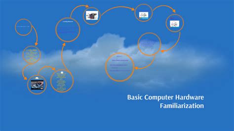 Basic Computer Hardware Familiarization By Robert Sylvester On Prezi