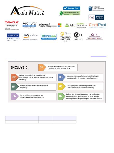 Capacitacion Oracle Weblogic Server 12c Administration I Pdf