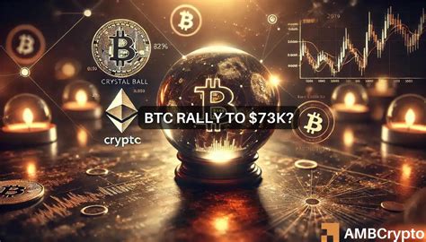 Crypto Week Ahead Why Btc Eth Are Poised For Strong Gains Ambcrypto