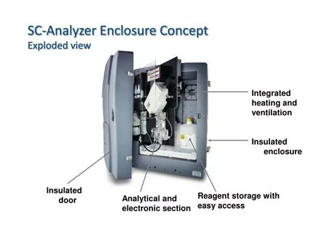Ppt Sc Analyzer Enclosure Concept Exploded View Powerpoint Presentation Id 2792162
