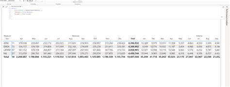 Solved Matrix Hierarchy Layout Microsoft Fabric Community