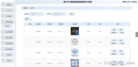 基于springbootvue的动漫周边商城系统（源码文档部署讲解）以售卖动漫周边为例的线上购物商城系统 Csdn博客