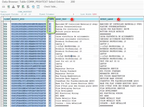 如何手动通过增强的方式，给 Sap Abap 数据库表增添新的字段 待注销 Segmentfault 思否