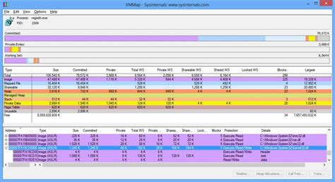 ms detours ongoing vigilance keeps customers on the right track