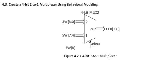 Solved P3 Write A Dataflow Mode Verilog Code For The
