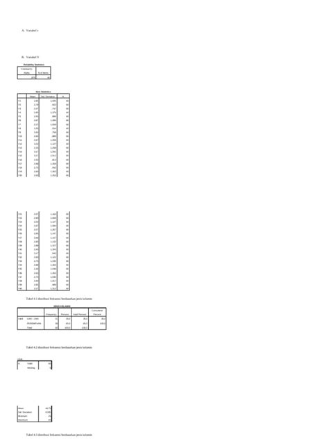Hasil Output Spss Pdf