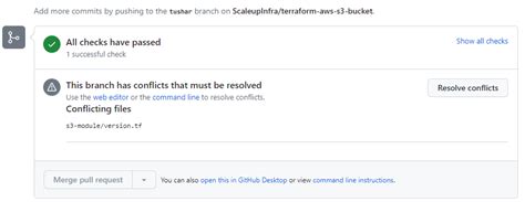 Forking Creating Branches Pull Requests And Merging In Github