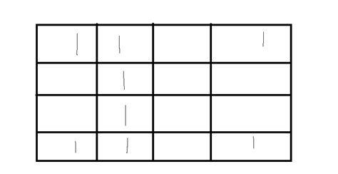 Did I Do Anything Wrong While Grouping In This K Map R Ece