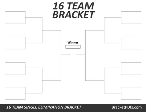 16 Team Bracket Single Elimination Printable Bracket