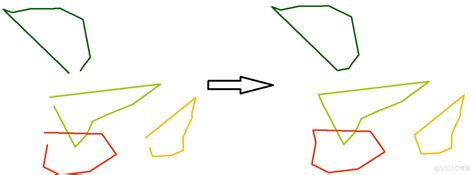 Arcgis超级工具sptools 线封闭点集转面51cto博客arcgis线转面工具在哪 Arcgis超级工具sptools 线封闭点集转面51cto博客arcgis线转面工具在哪