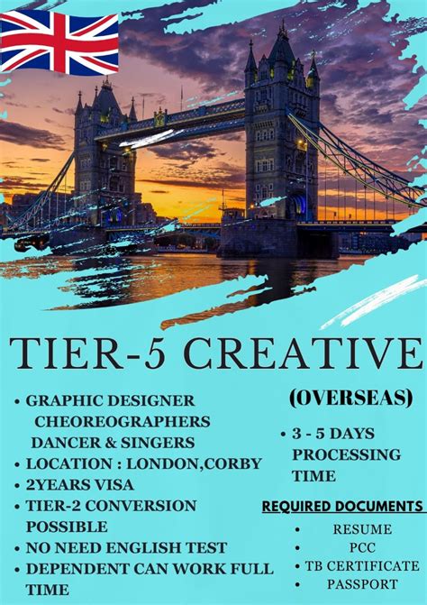 Vamsi Krishna Posted On Linkedin