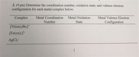 Solved 2 9 Pts Determine The Coordination Number