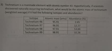 Solved 3 Technetium Is A Manmade Element With Atomic Number Chegg Com