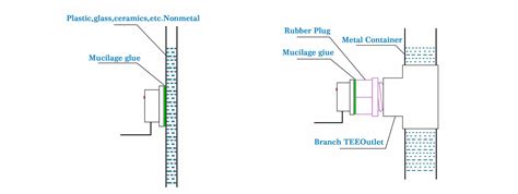 Non Contact Water Liquid Level Sensor Sku Cqrsenyw001 Cqrobot Wiki