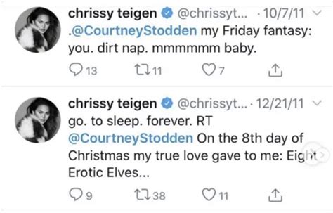 Chrissy Teigen Apologizes For Past Mean Tweets