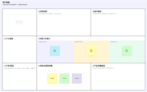 软件开发流程的八个步骤，大厂通用！