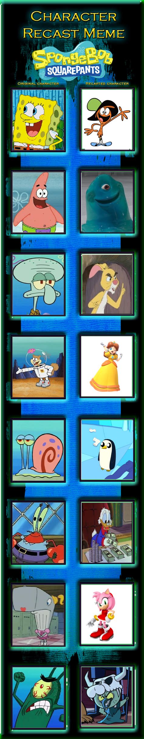 My Spongebob Squarepants Recast By Disneyfan3000 On Deviantart