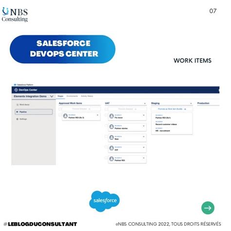 Introduction To Salesforce Devops Centerpdf