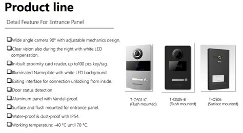 Gvs Intercom Reliable Audio Door Phone System For Apartments