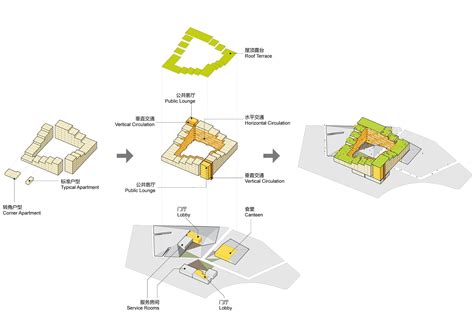 stepped courtyards open architecture archinect open architecture