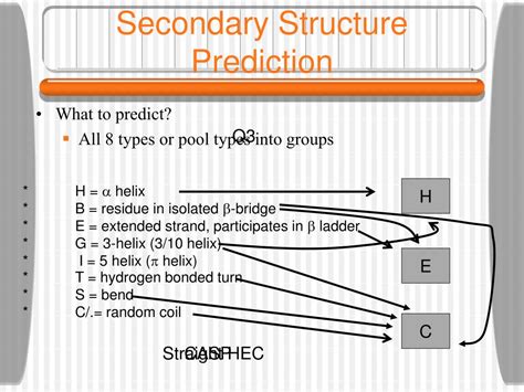 Ppt Protein Secondary Structure Prediction Powerpoint Presentation