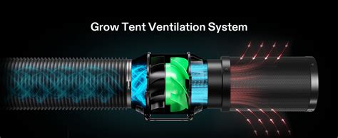 Vivosun Aerozesh G8 8 Inch 807 Cfm Inline Duct Fan With E12 Speed Controller Entirely