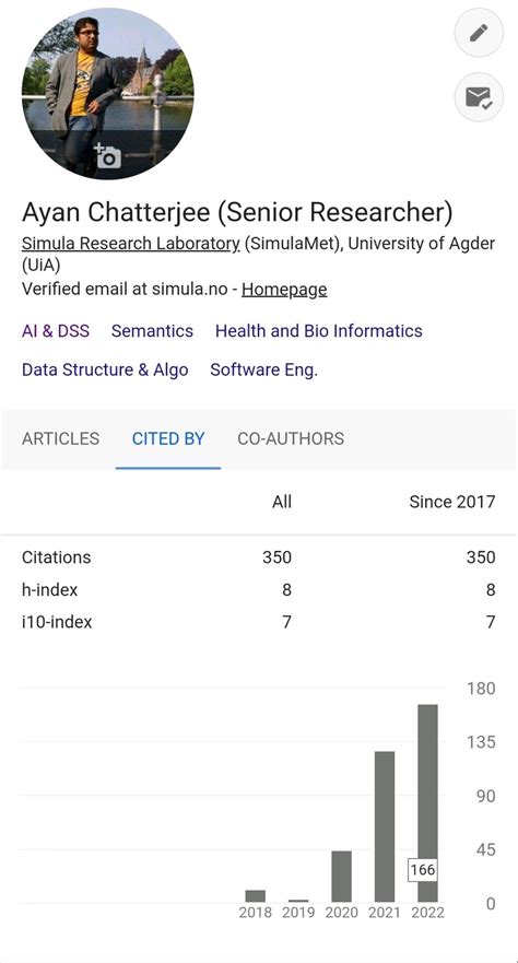 Ayan Chatterjee Phd On Linkedin On 8th Feb 2019starting Date Of Phd