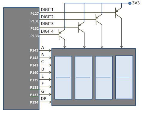 EDGE Spartan FPGA Development Board User Manual