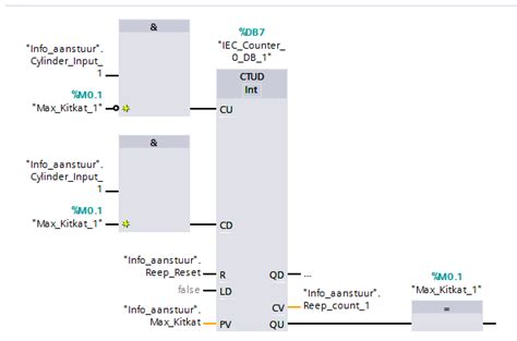 ctud function not working siemens s7 plc [dutch] technical