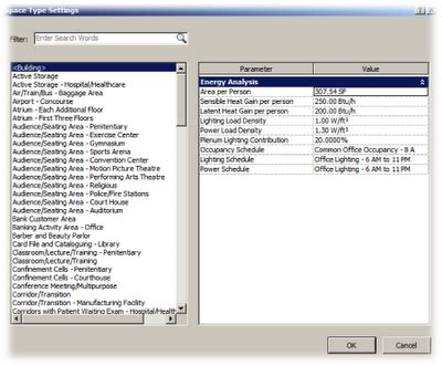 Ideate BIMLink And Revit MEP Space Type Modification Ideate Inc