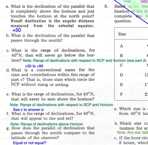B What Is The Declination Of The Parallel That