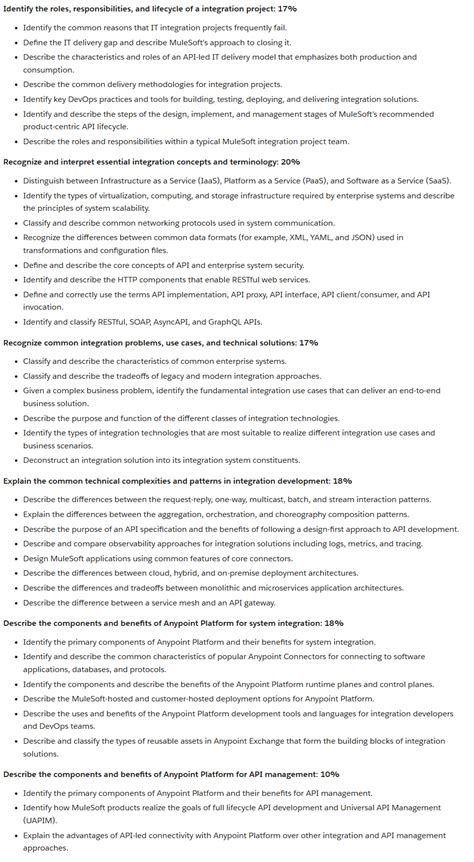 Salesforce Mulesoft Associate Practice Exam Your Efficient Resource For Exam Preparation