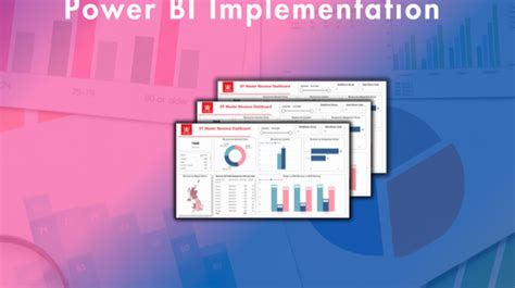 Power Bi Implementation Plan Best Practices And Worst Pitfalls