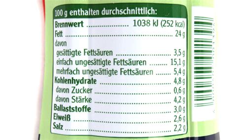 Rügenwalder Vegane Teewurst Fein Lebensmittelklarheit