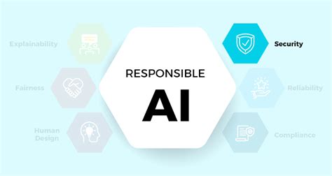 Implementing A Secure Ai Framework Responsible Ai Part 4 Infocepts Data And Ai