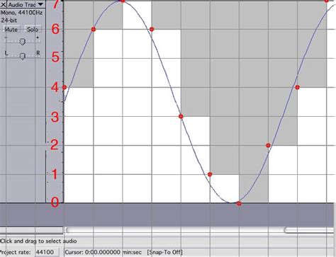 Sound Bit Depth Desert Hunter