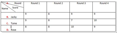 How To Automatically Number Columns Or Rows In Word Tables Gotkey Net