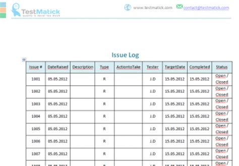 Log Deliverables Testmatick