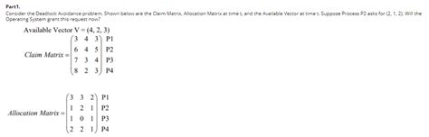 Solved Part1 Consider The Deadlock Avoidance Problem Shown