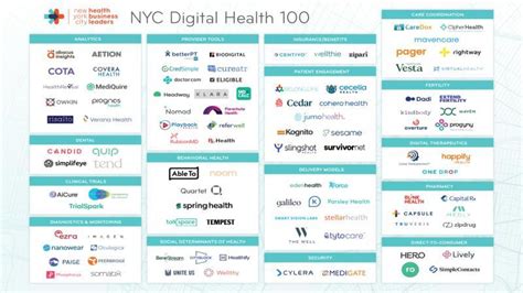 abhilash gopidas a k a ag on linkedin good learning for me and a