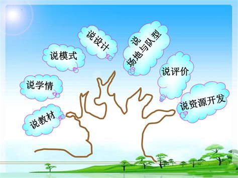 《投掷沙包》说课 课件 共29张ppt 人教版体育三四年级 21世纪教育网 二一教育